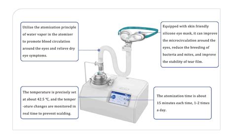 Spa Eye Atomization Dry Eye Ophthalmic Nebulizer Manufacturersspa Eye