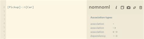 Nomnoml A New Text Based Uml Tool