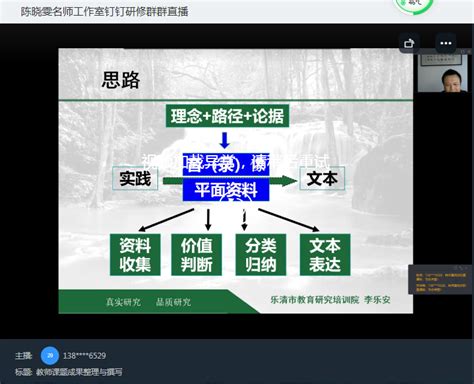 温州名师网