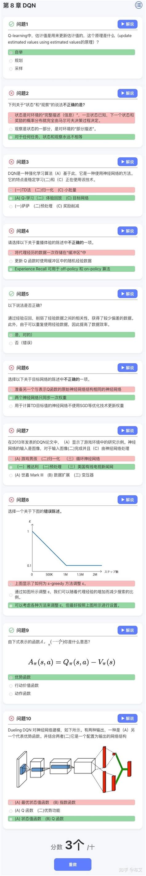 Python深度学习Deep Learning from Scratch 知乎
