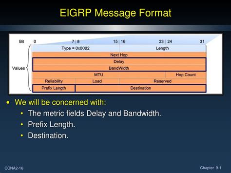 enhanced interior gateway routing protocol eigrp part i ppt download
