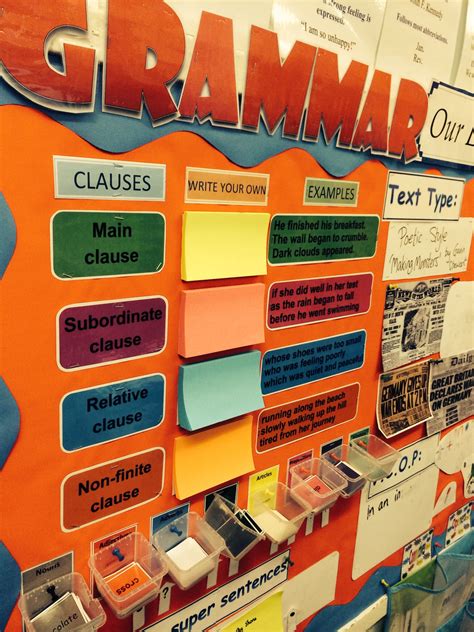 Interactive Grammar Display