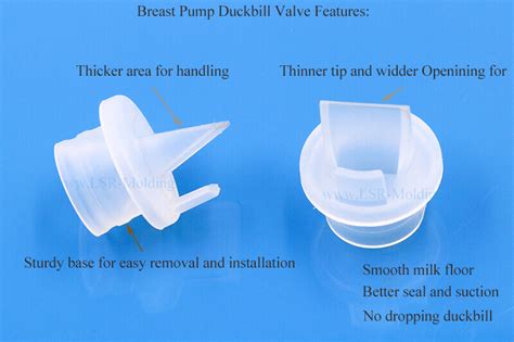 How A Duckbill Valve Works Lsr Silicone Duckbill Valve For Breast