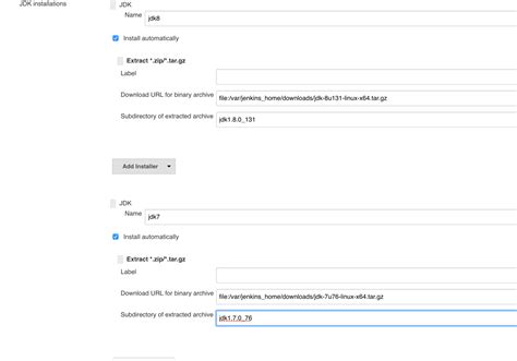 Dockerizing Jenkins 2 Part 1 Declarative Build Pipeline With Sonarqube Analysis Ifrit Ltd