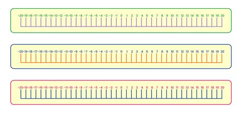 Number Lines Negative And Positive Printable Printable Calendars AT A GLANCE Number Lines Negative And Positive Printable Printable Calendars AT A GLANCE