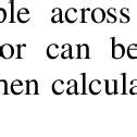 Change in centroid µ and mean feature standard deviation σ at 50