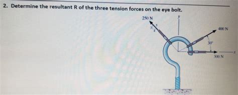 solved 2 determine the resultant r of the three tension