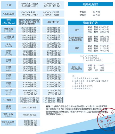 厦门晚报广告 广告刊例价格 广告收费标准 广告部电话 广告经营中心