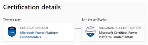 Microsoft Certification Free Power Bi Power Automate Powerapps