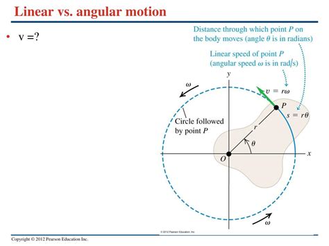 Linear Motion Vs Angular Motion At Dylan Belstead Blog