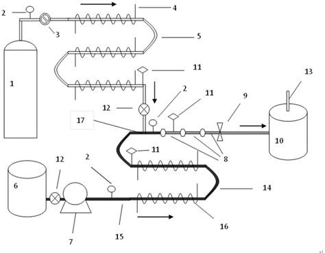 Gas Liquid Double Phase Flow Pipeline Corrosion Experiment Method Eureka Patsnap