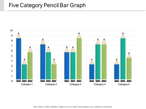 Five Category Pencil Bar Graph Powerpoint Slide Template Presentation Templates Ppt Layout