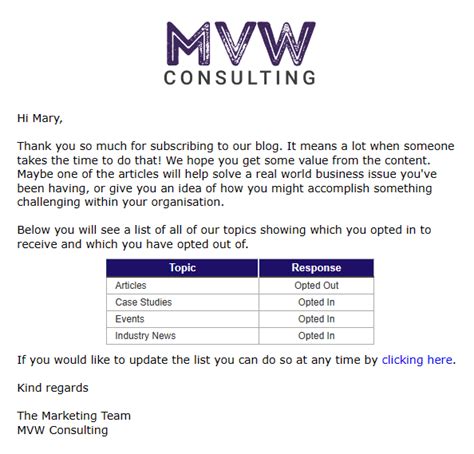 Send Email Confirmation After Subscription Form Submitted