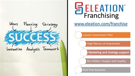 Eleation On Linkedin Eleation