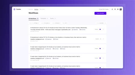Simplify Workplace And Facilities Operations Announcing Workflows