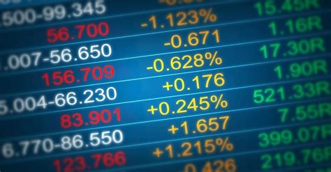 Scoreboard Fund Classification Value Research