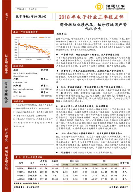 电子行业2018年三季报点评：部分板块业绩承压，细分领域国产替代机会大