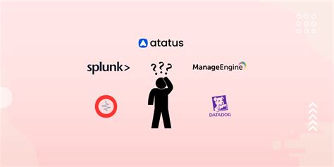 Best Log Monitoring Tools And Event Logging Software In