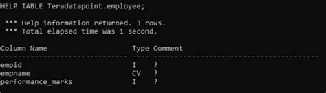 Describe Table In Teradata With Example Teradata Point