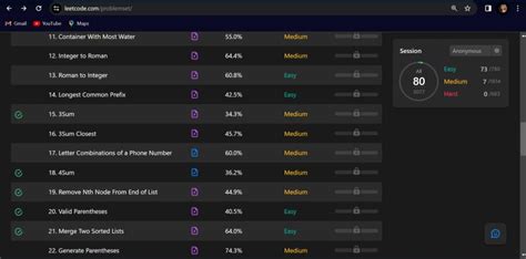 Bidisha Sarkar On Linkedin 100daysofleetcodechallenge Leetcode