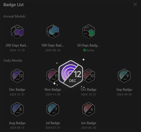 Hiteshwar Kaushik On Linkedin Leetcode Github Dsa Development Iiit Iiitkota Engineering