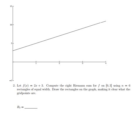Solved 15 4 2 Let Fx 2x3 Compute The Right Riemann Sum