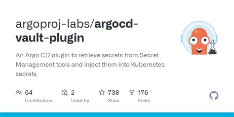 Pull Requests · Argoproj Labsargocd Vault Plugin · Github