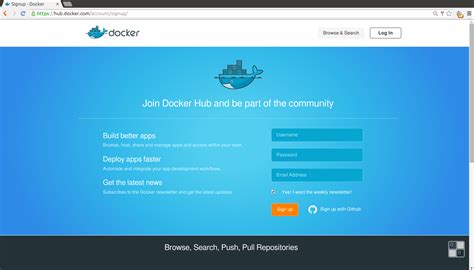using docker registry for wso2 images juan carlos g peláez