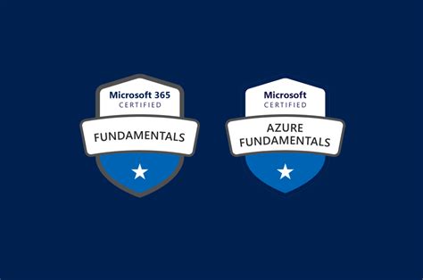 Cybergurus Chief Guru Is Now Microsoft 365 And Azure Certified