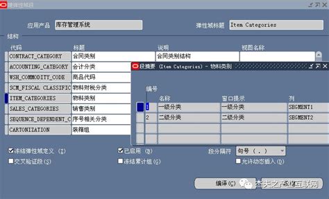Oracle Ebs 系统基础设置要点 墨天轮