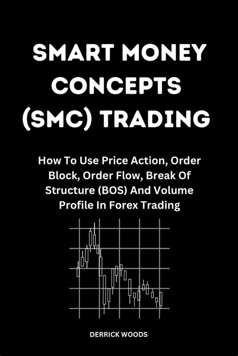 Smart Money Concepts Smc Trading How To Use Price Action Order Block Order Flow Break Of