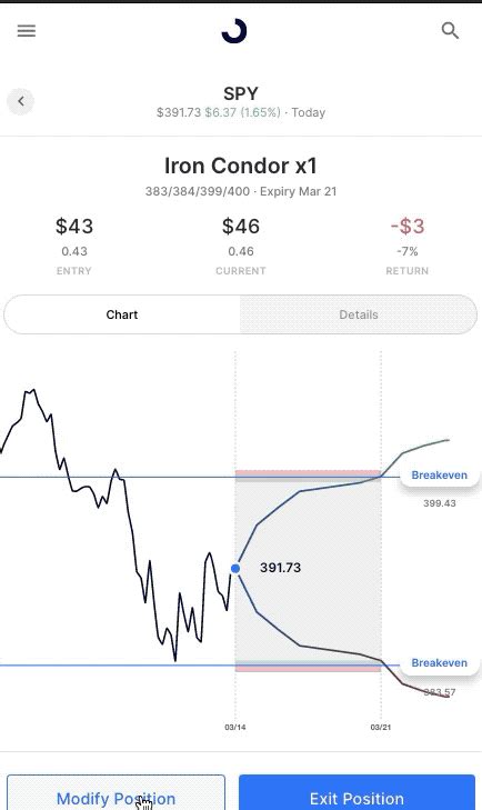 the latest trade management feature from options ai splitting spreads options ai learn