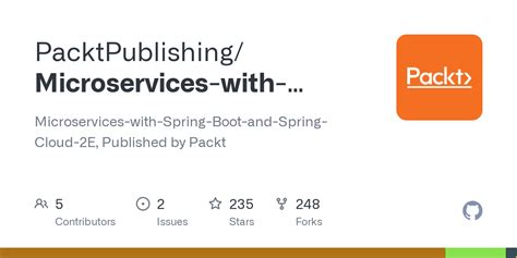 Issues PacktPublishing Microservices With Spring Boot And Spring