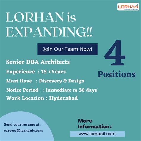 shaheeda azma posted on linkedin