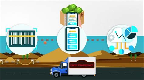 Varcodes Smart Data Solution The Varcode Journey Youtube