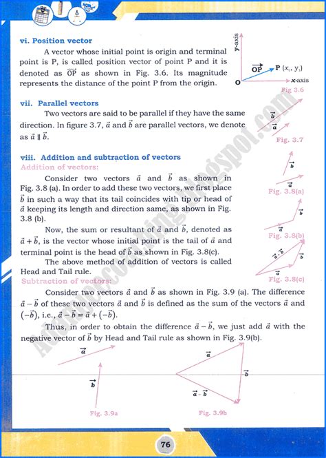 Adamjee Coaching Vectors Unit 3 Maths Class 11th Text Book