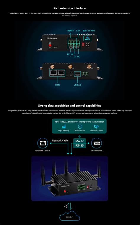 4g Industrial Iot Gateway For Network Connection And Industrial Control Support Linux Yocto