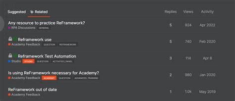Is Reframework Useful Rpa Discussions Uipath Community Forum