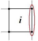 The Boundary Of An Element Subject To Convection Seen In The Plane Download Scientific