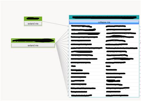 Collapsible Expandable Tablerow Gojs Northwoods Software
