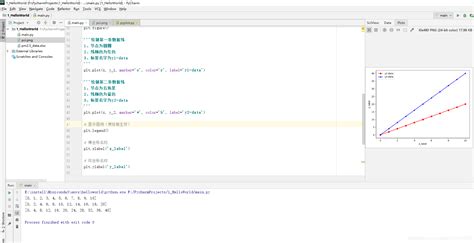 Python使用matplotlib绘制折线图（多条）并保存到本地python运行出来的折线图会保存成文件吗 Csdn博客