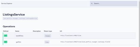 Building An Api Hub With Spring Boot Kotlin And Orbital Orbital