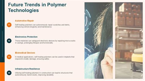 Future Trends In Polymer Technologies Ppt Template St Ai Ss Ppt Slide