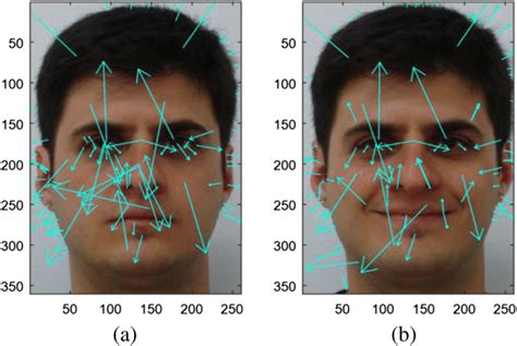 Sift Points Detection A On Neutral Face B On Smiling Face Download Scientific Diagram