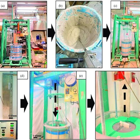 SEM Images Of PVD Structure A Type A B Type B C Type C Download Scientific Diagram