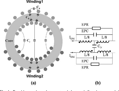 Figure 15 From Design Of Inductor Winding Capacitance Cancellation For Emi Suppression
