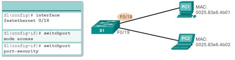 CCNA Complete Course Cisco Switch Port Security And Remote Access
