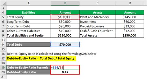 Gearing Formula How To Calculate Gearing With Examples