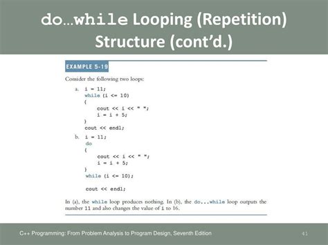 Ppt Mastering Looping Control Structures In C Powerpoint