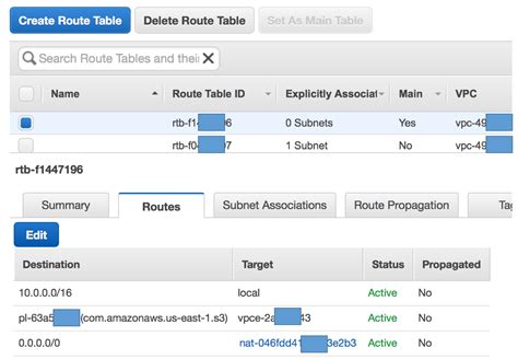 AWS Lambda기반 VPC 지원 활용하기 지락문화예술공작단